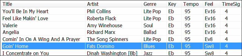 Band-in-a-Box 2017 Song Titles Browser